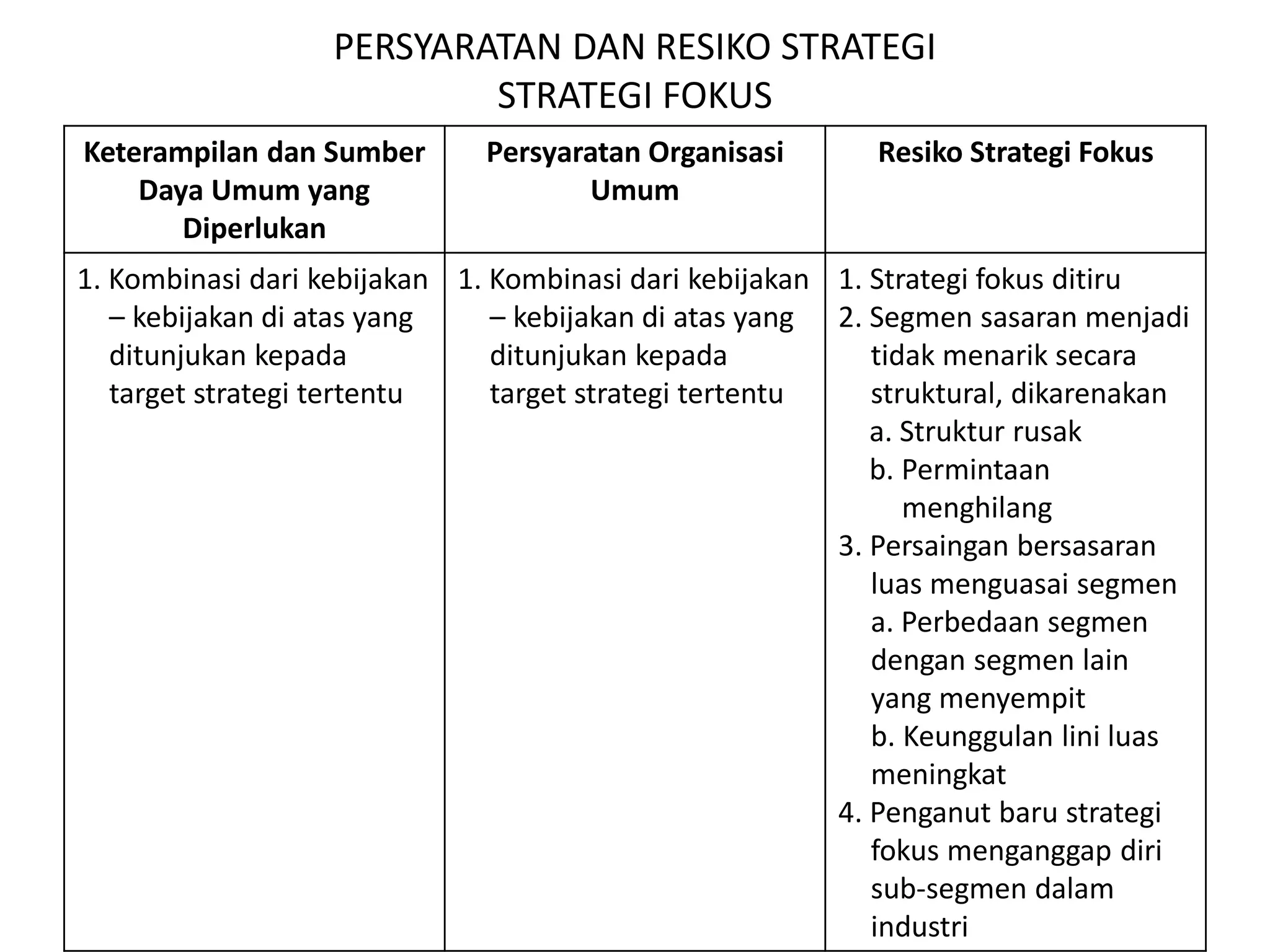 Manajemen Strategi - Formulasi Strategi Bisnis | PDF