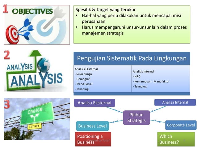 Manajemen Strategik | PPTX