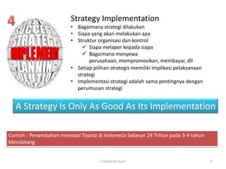 Manajemen Strategik | PPTX