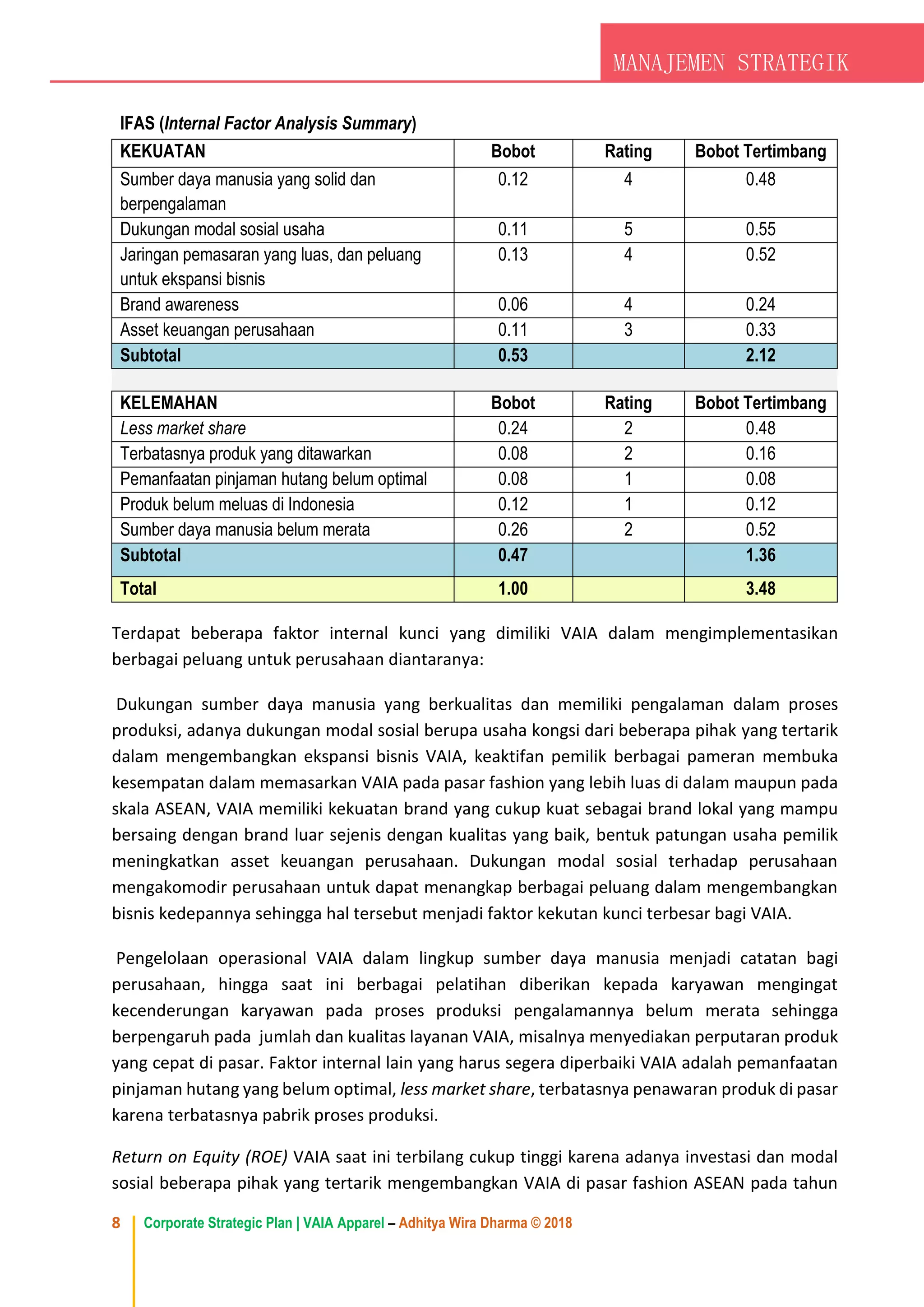 Corporate Plan (Sampel) | PDF