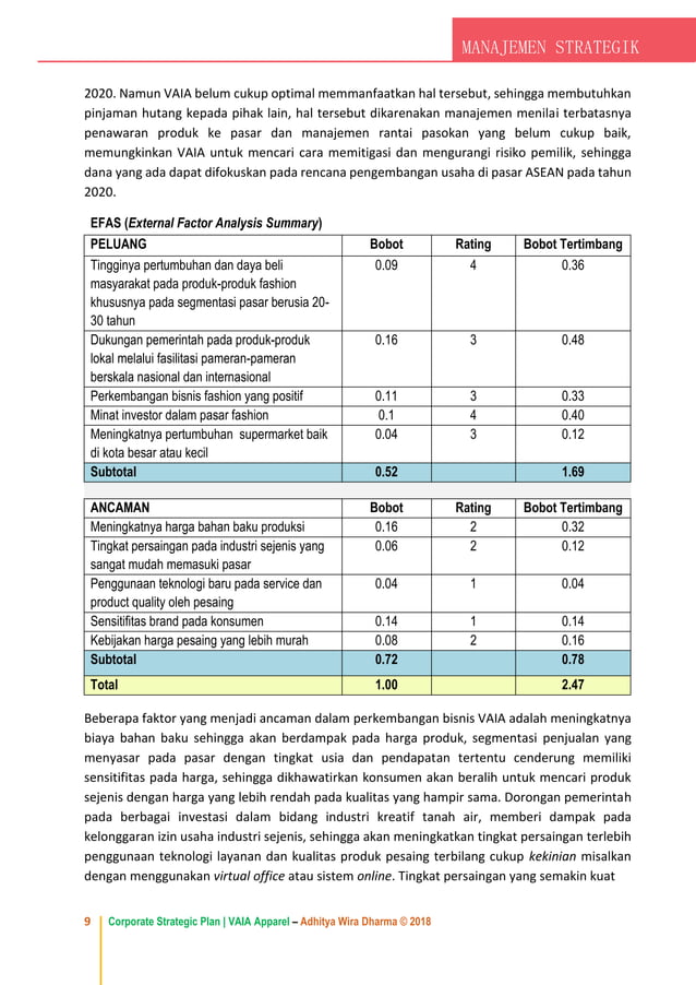 Corporate Plan (Sampel) | PDF