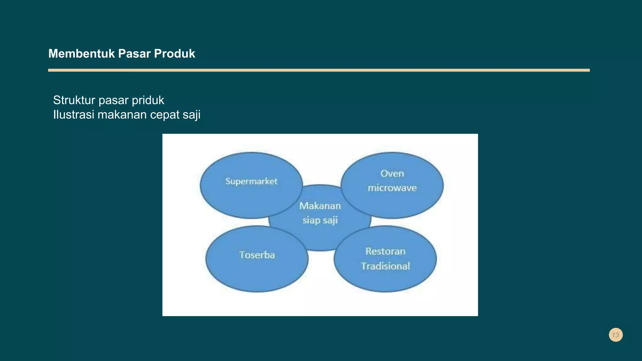 MANAJEMEN STRATEGIK-PPT.pptx