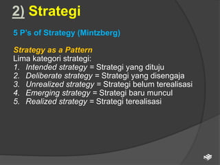 Manajemen Strategik Bab 1.pptx