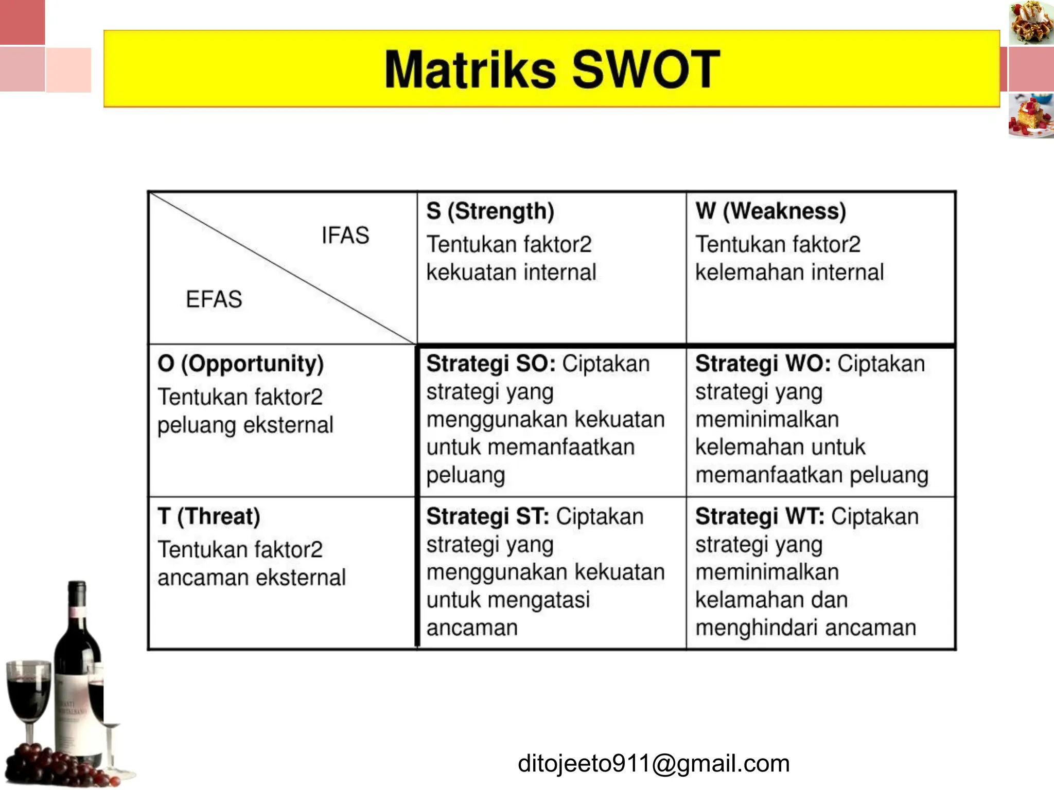 Manajemen Strategik (Pertemuan 4) Analisis SWOT .pdf
