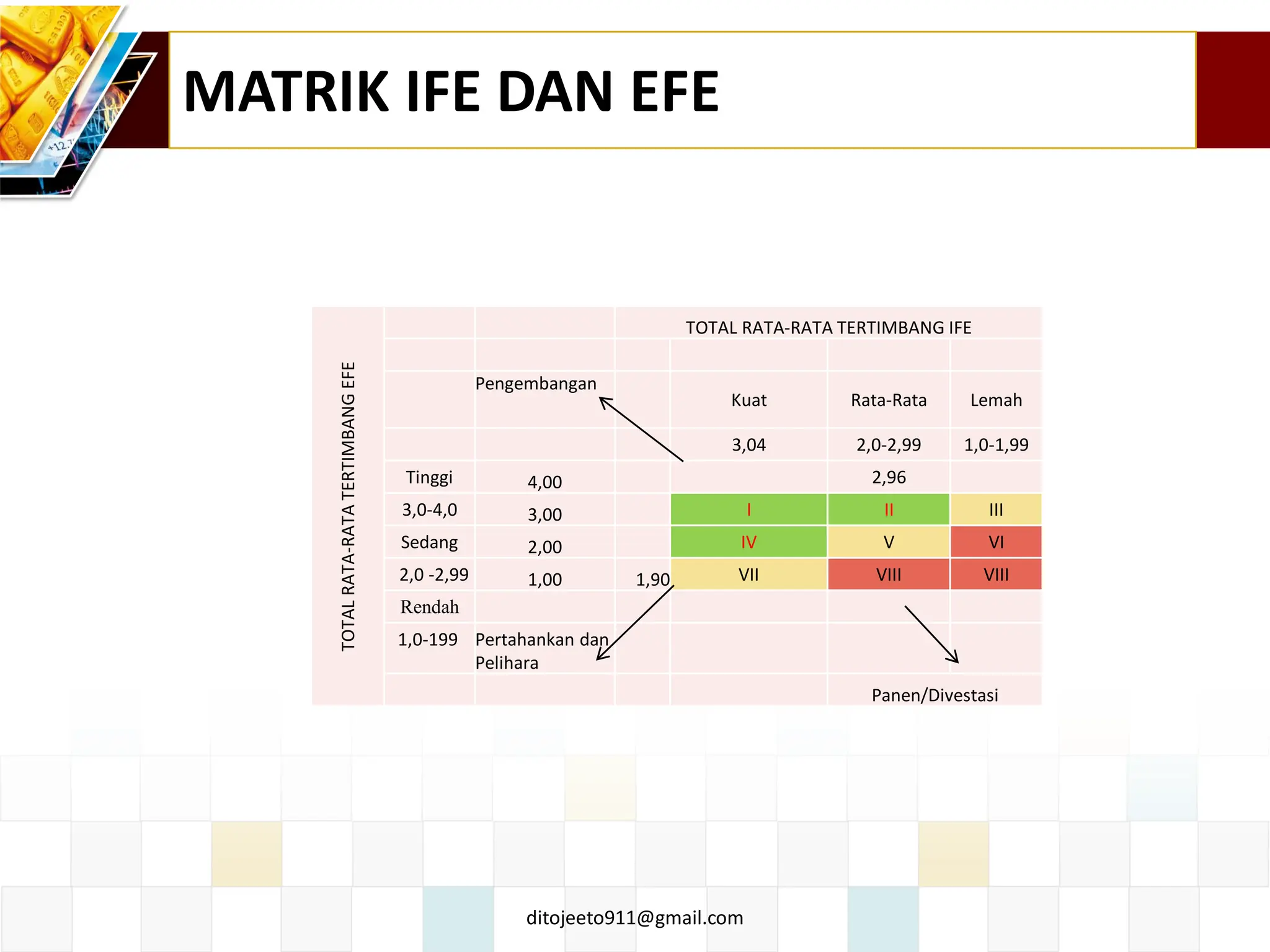 Manajemen Strategik (Pertemuan 5) Matriks IFE dan EFE.pdf