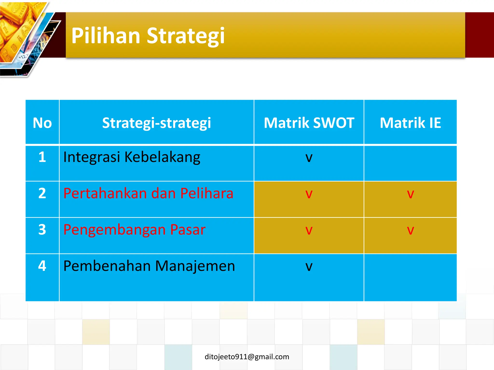 Manajemen Strategik (Pertemuan 5) Matriks IFE dan EFE.pdf