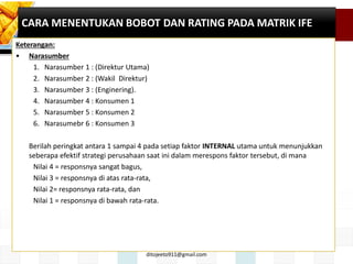 Manajemen Strategik (Pertemuan 5) Matriks IFE dan EFE.pdf