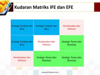 Manajemen Strategik (Pertemuan 5) Matriks IFE dan EFE.pdf