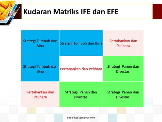 Manajemen Strategik (Pertemuan 5) Matriks IFE dan EFE.pdf
