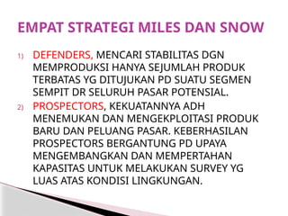 Manajemen strategi, jenis jenis manajemen strategi | PPTX