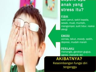 Manajemen stress untuk anak | PPT