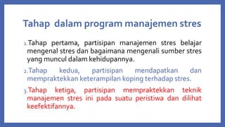 Manajemen stress labskill.pptx