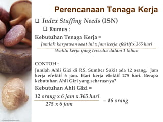 Manajemen sumber daya manusia | PPTX