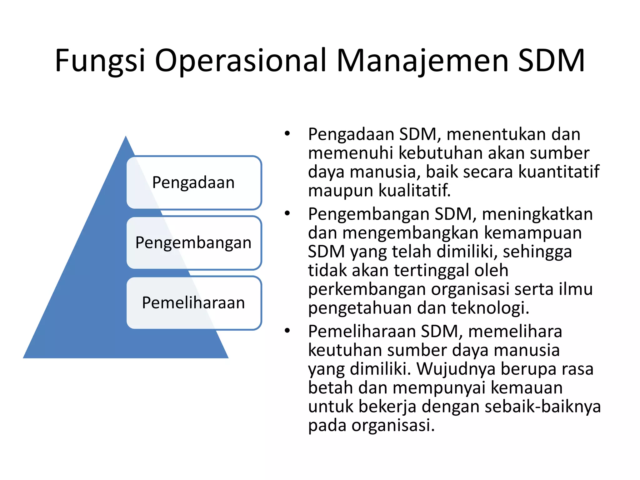 Materi Kuliah Manajemen Sumber Daya Manusia (MSDM) | PPTX
