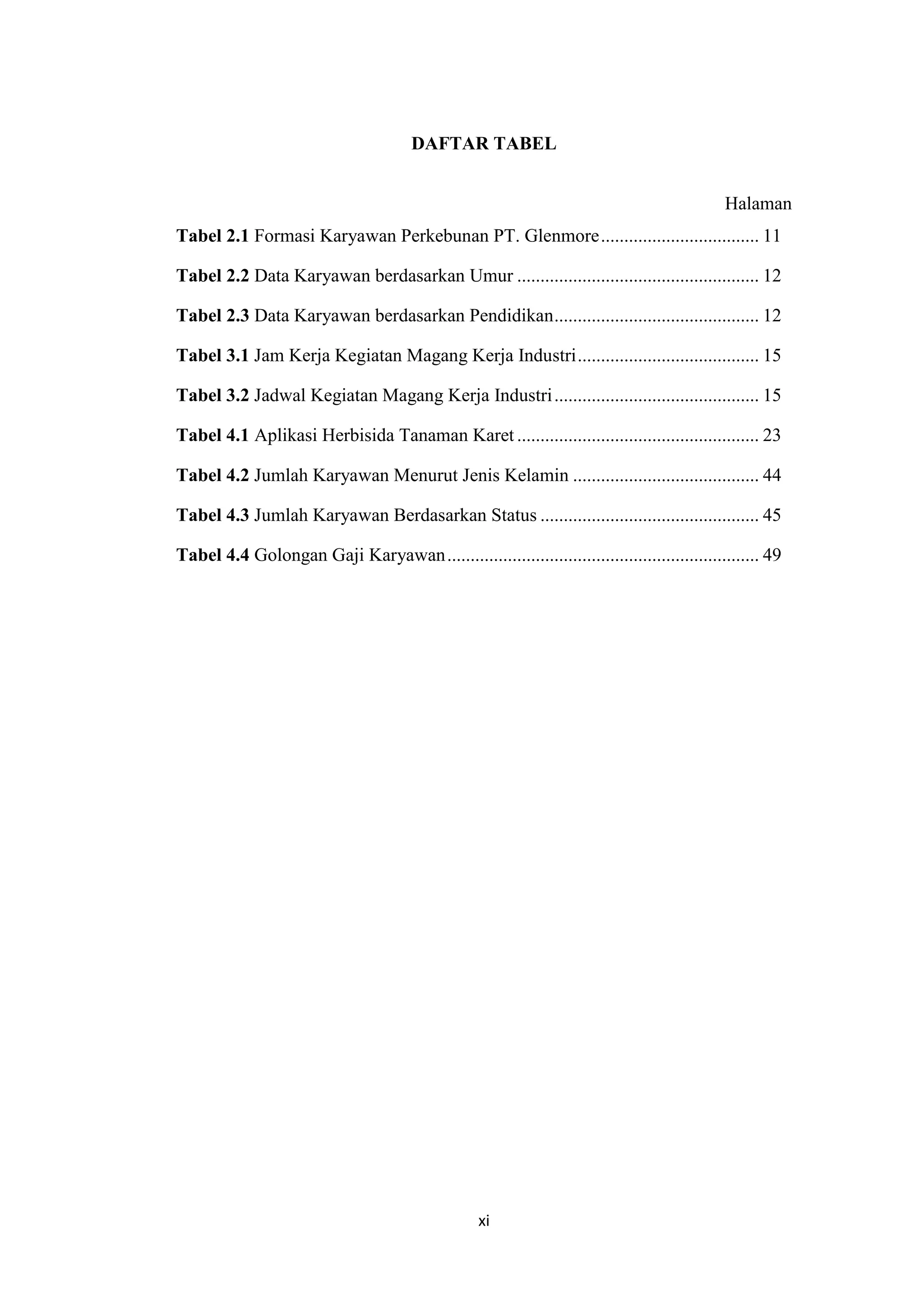 Contoh Laporan Magang Kerja Industri Tentang Manajemen Sumber Daya ...