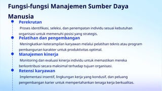Manajemen Sumber Daya Manusia SDM (1).pptx