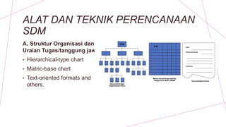 Manajemen Sumber Daya Proyek.pptx