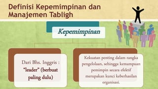 Manajemen Tabligh | PPTX