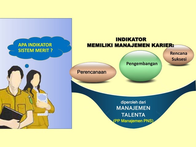 Manajemen Talenta.pptx