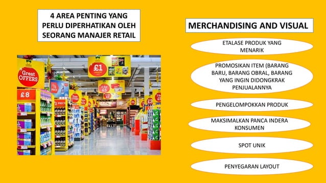 manajemen toko 2 - manajemen operasional ritel.pptx