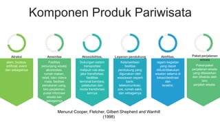 Manajemen Transportasi Pariwisata 2.pptx