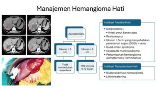 manajemen tumor hati. yg perlu diketapdf | PDF