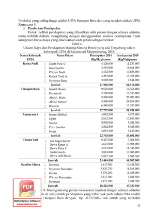 Manajemen usaha pelayanan jasa alat mesin | PDF