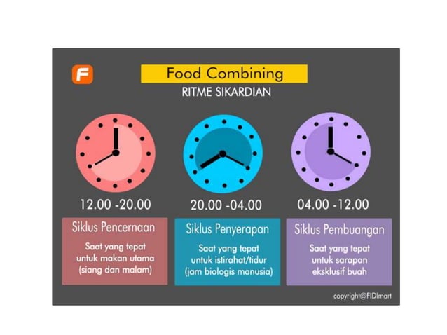 Manajemen waktu biologis tubuh manusia_19_Desember_2021.pptx