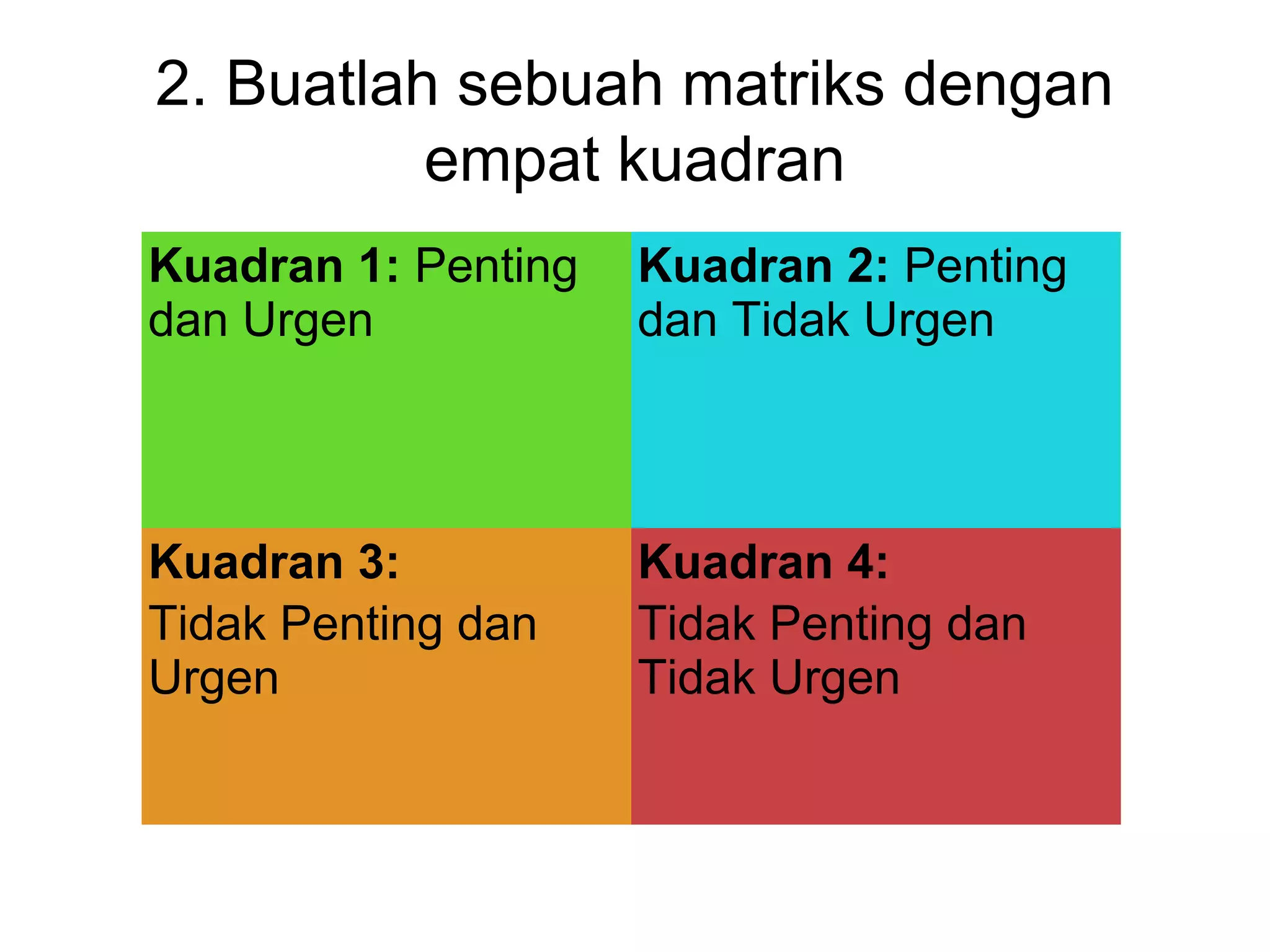 Manajemen waktu dan prioritas | PPT