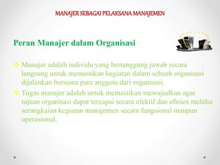 MANAJER_DALAM_KEGIATAN_MANAJEMEN KEPEMIMPINAN | PPTX