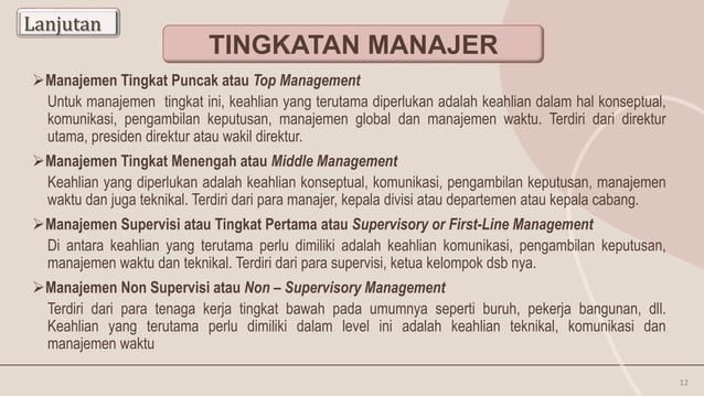 MANAJER DALAM KEGIATAN MANAJEMEN_new.pptx