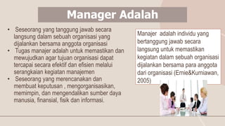 MANAJER DALAM KEGIATAN MANAJEMEN_new.pptx