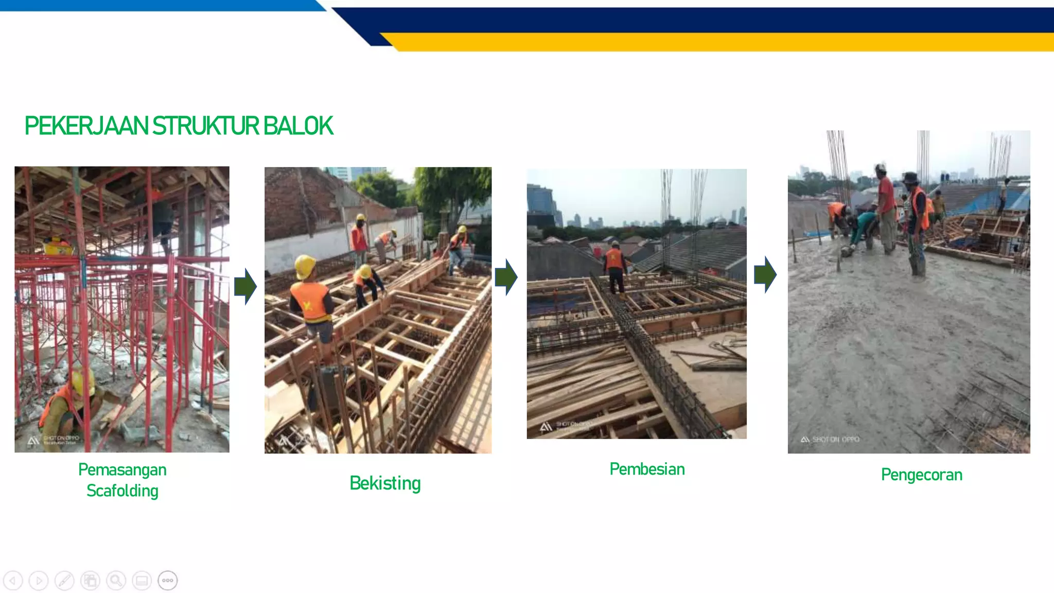 Manajer Lapangan Pelaksanaan Pekerjaan.pptx