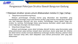 Manajer Lapangan Pelaksanaan Pekerjaan Gedung - Endy Aitya.pptx