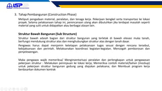 Manajer Lapangan Pelaksanaan Pekerjaan Gedung - Endy Aitya.pptx