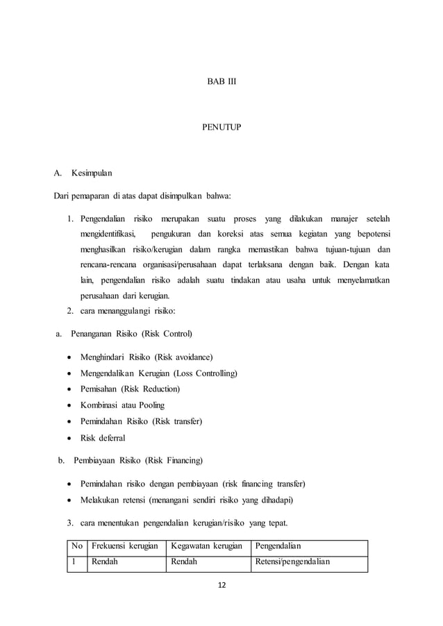 Manajmen resk klp 03 baru | PDF