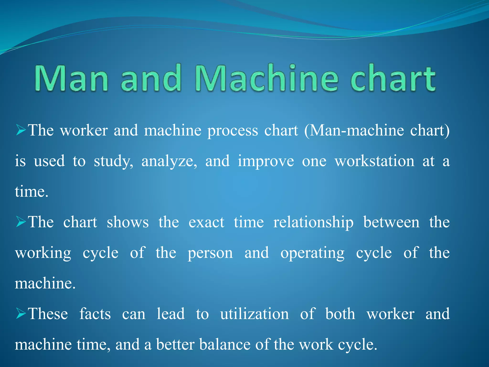 Man and machine chart | PPTX