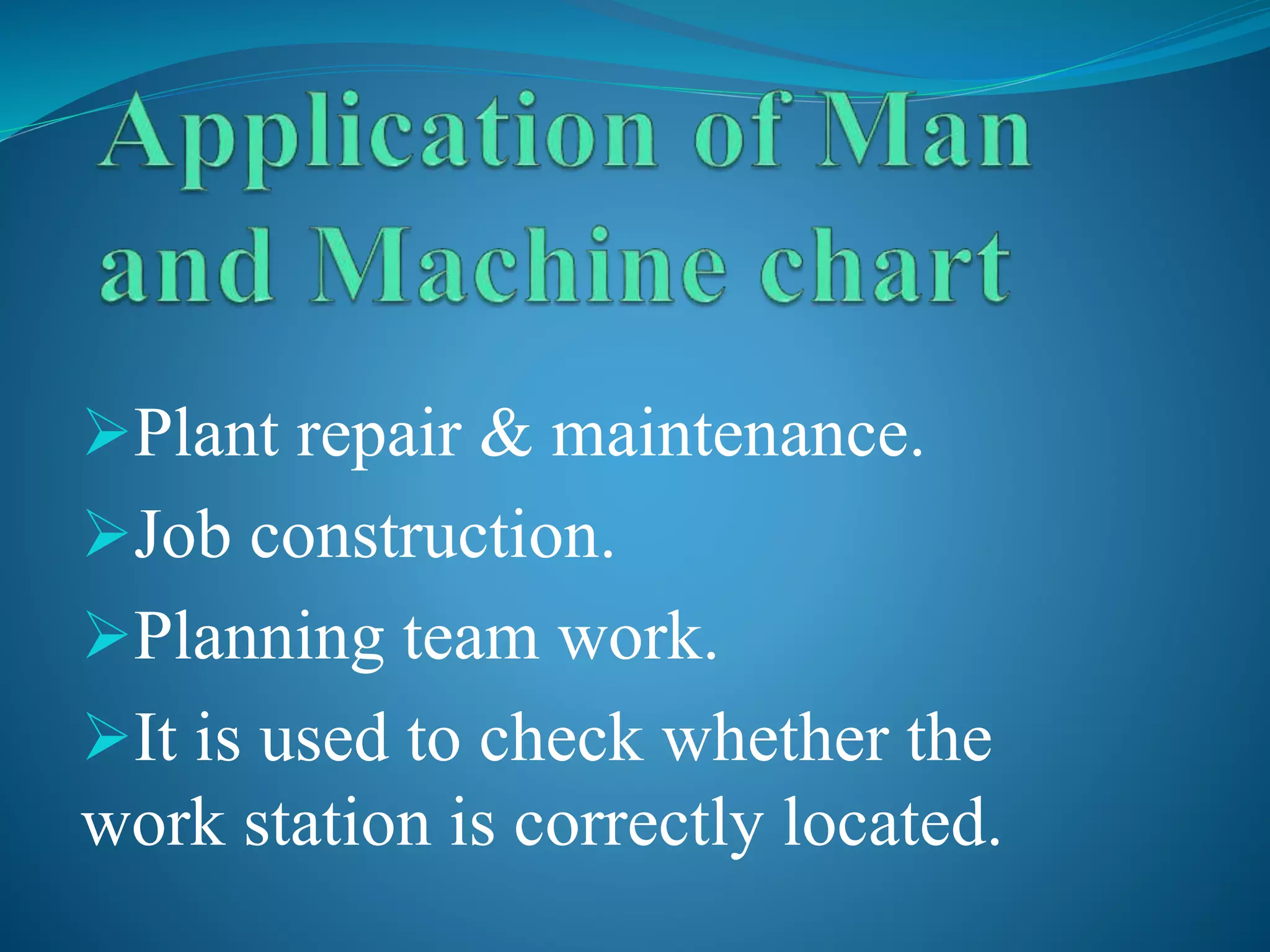 Man and machine chart | PPTX