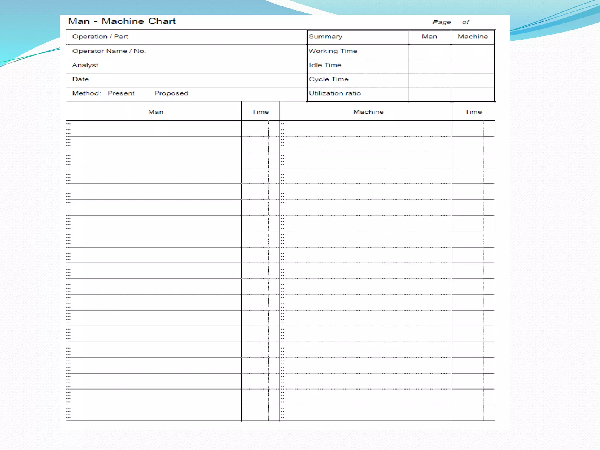 Man and machine chart | PPTX