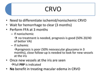 Manangement of Retinal Vein Occlusion | PPT
