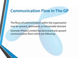 Internal & external communication systems of Grameenphone LTD. | PPTX