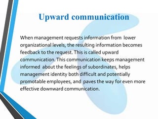 Internal & external communication systems of Grameenphone LTD. | PPTX