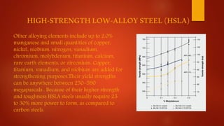 Stainless Steel and Special Steel | PPT