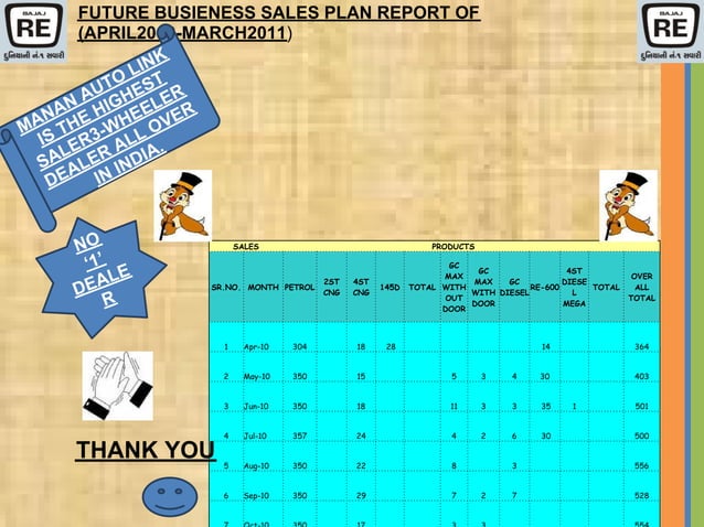 Mananpresentation Autosaved.Pptx