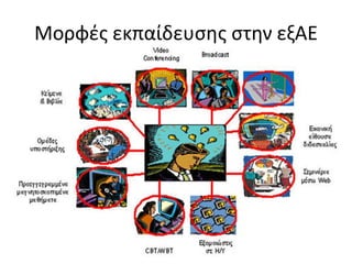 Manaras presentation_ M.E._2013 | PDF