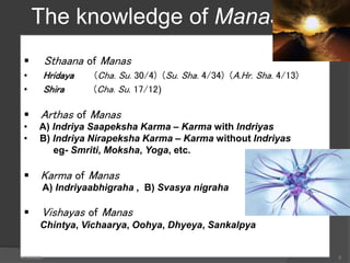 Manas 2015 ppt. | PPTX