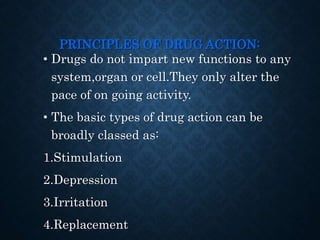 MECHANISM OF ACTION OF DRUGS | PPTX