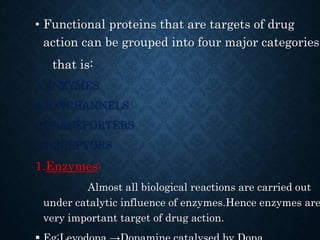 MECHANISM OF ACTION OF DRUGS | PPTX