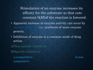 MECHANISM OF ACTION OF DRUGS | PPTX