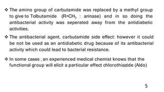 FUNCTIONAL GROUP MODIFICATION : Medicinal Chemistry | PPTX | Endocrine ...